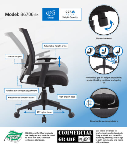 Boss Mesh Back Task Chair – BossChair