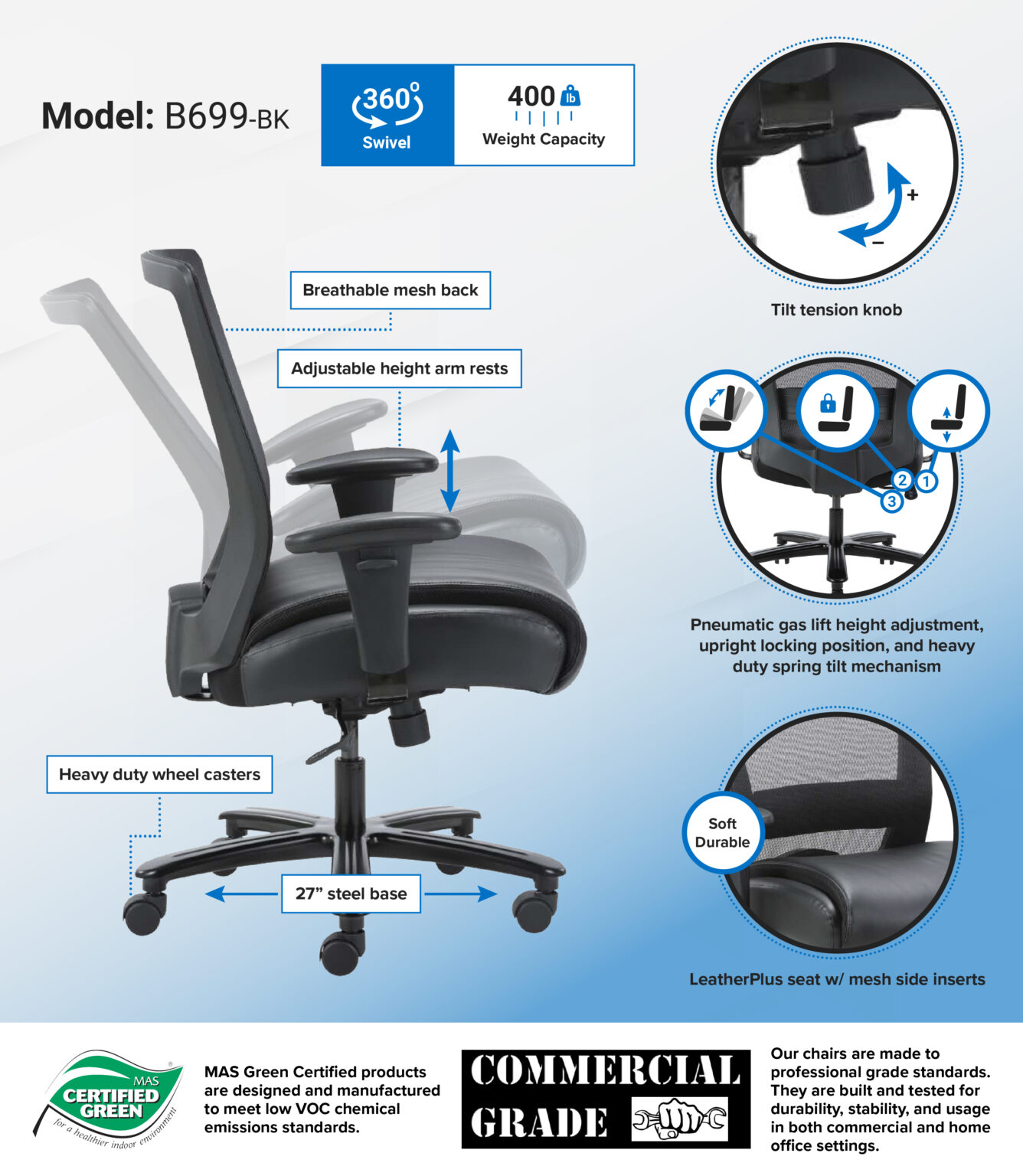 Boss Heavy Duty Mesh Task Chair – BossChair